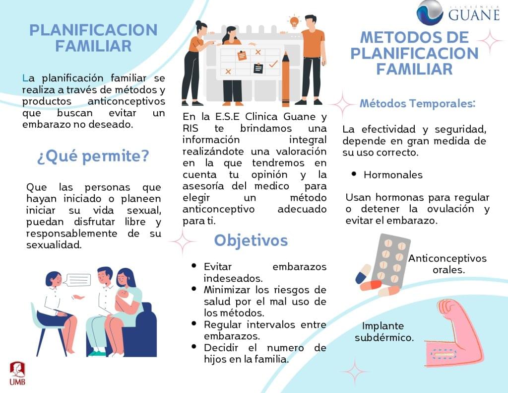 MÉTODOS DE PLANIFICACIÓN FAMILIAR – E.S.E Clinica Guane